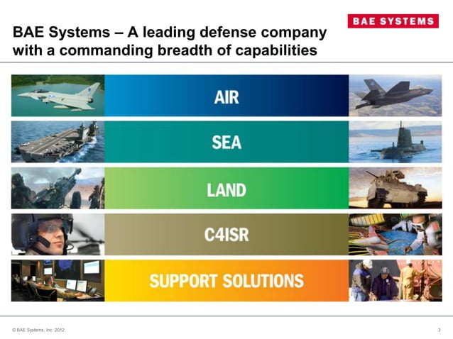 BAE Systems Inc - Learning