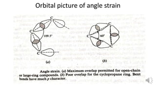 Baeyer's Strain theory.pptx