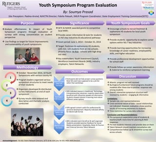 Youth Symposium Program Evaluation Poster | PDF