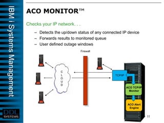 ACOMONITOR_prod1 | PPT
