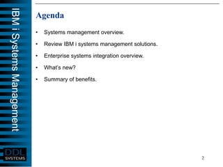 ACOMONITOR_prod1 | PPT