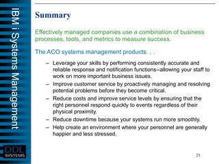 ACOMONITOR_prod1 | PPT