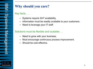 ACOMONITOR_prod1 | PPT