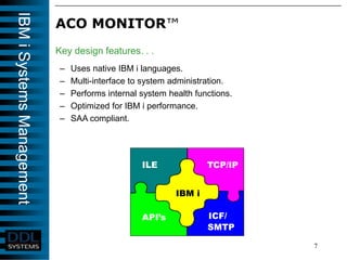 ACOMONITOR_prod1 | PPT