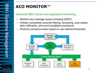 ACOMONITOR_prod1 | PPT