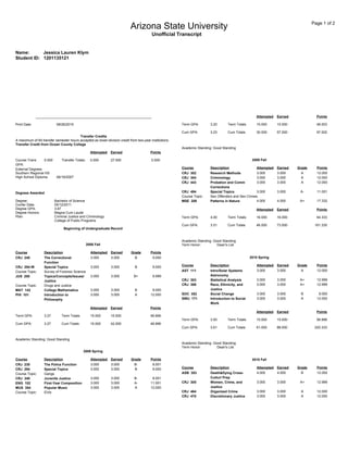 Transcript ASU | PDF