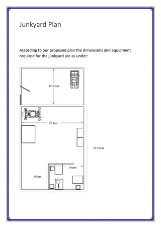 Proposal for Junkyard | PDF