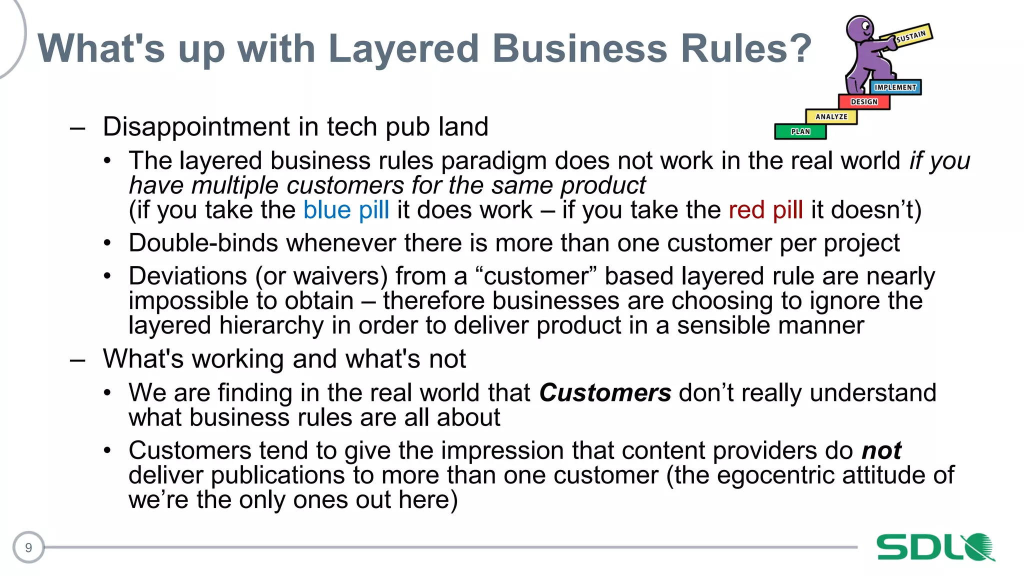 Practical_Business_Rules_Development_and_Use | PDF | Programming Languages | Computing