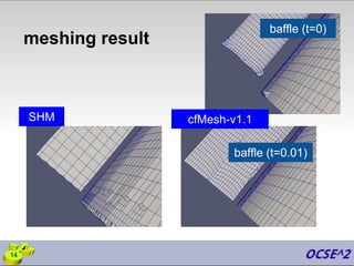 Baffle meshing | PPT