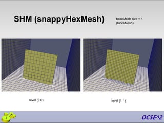 Baffle meshing | PPT