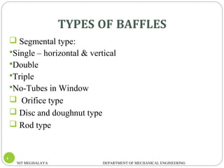 Baffle plate Persentation | PPT | Home Appliances | Home & Garden