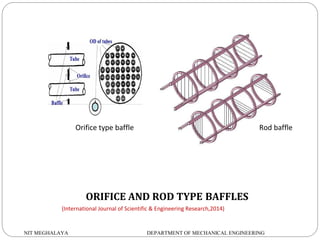 Baffle plate Persentation | PPT | Home Appliances | Home & Garden