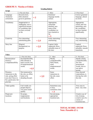 Video project french-1 graded | DOC