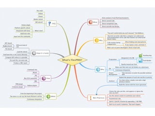 Flex code quality measurement tools | PPT