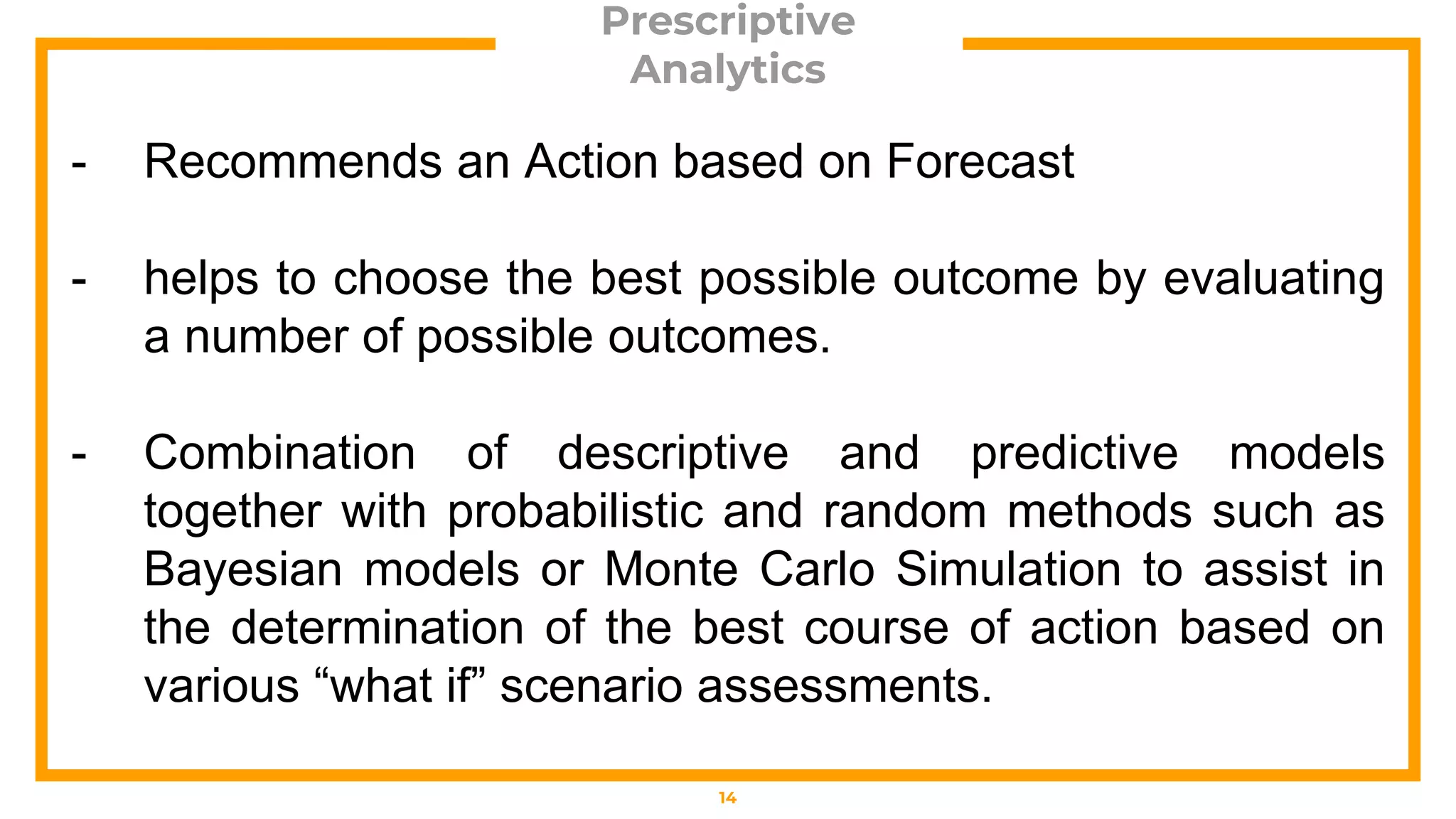BA Framework, Anaytics and types newest Farmeowrk.pptx