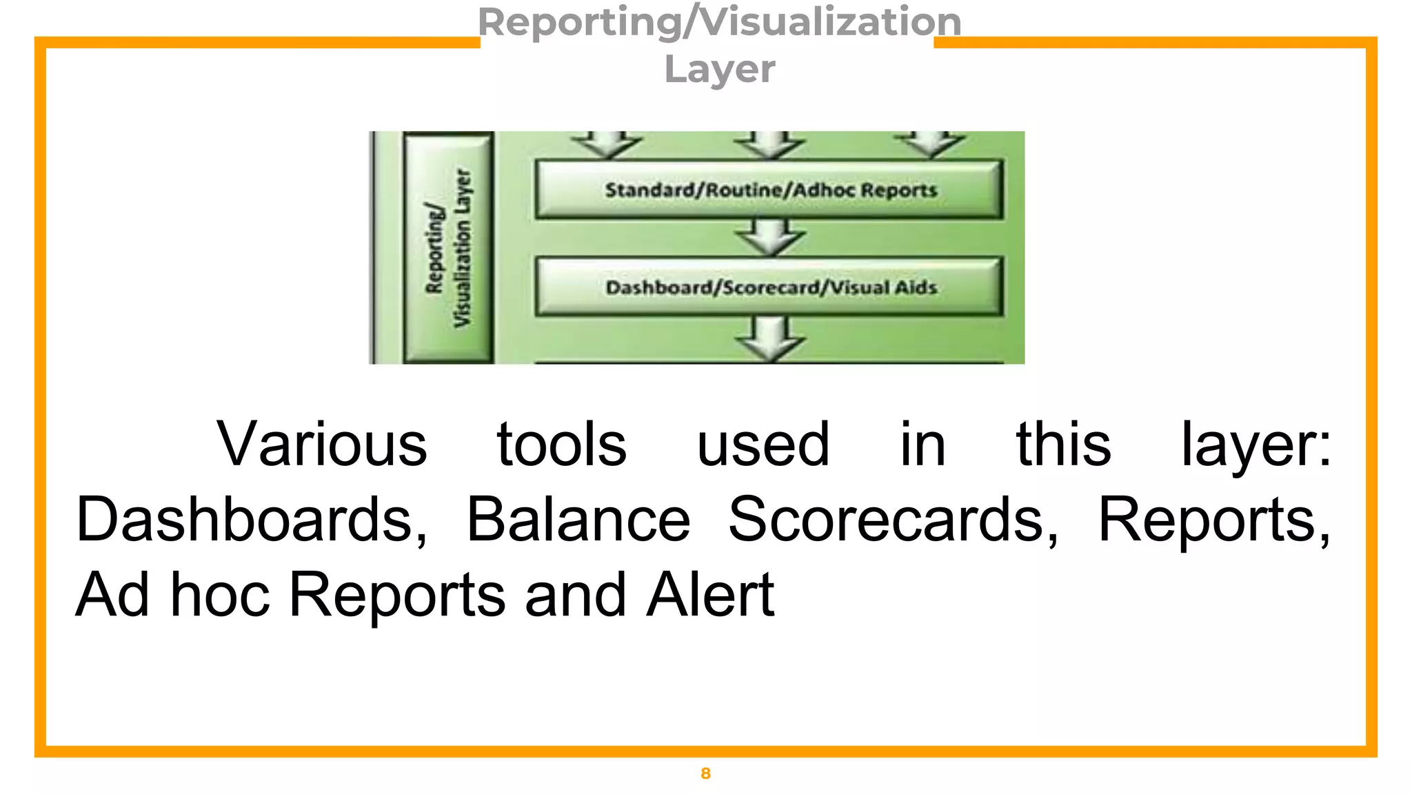 BA Framework, Anaytics and types newest Farmeowrk.pptx