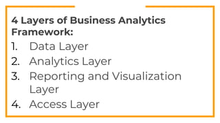 BA Framework, Anaytics and types newest Farmeowrk.pptx
