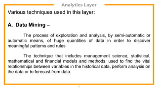 BA Framework, Anaytics and types newest Farmeowrk.pptx