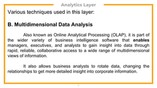 BA Framework, Anaytics and types newest Farmeowrk.pptx