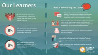 Become a Futurist - Futures 101 Presentation | PDF