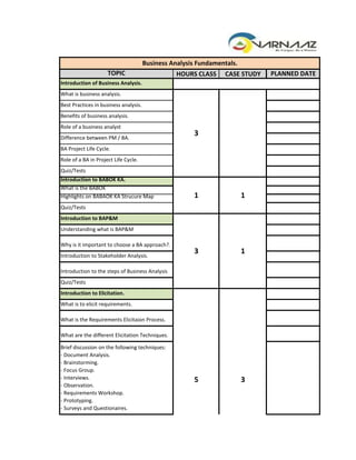 BA fundamentals training plan varnaaz | PDF | Business | Business and ...