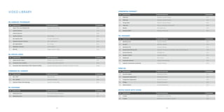 MORCHER - Bag-in-the-lens brochure | PDF