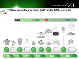 BAG Group Profile | PPT