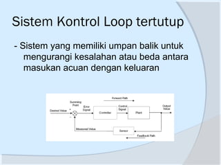 Bag 1 pengenalan sistem kontrol | PPT