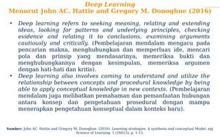 bagaimana-deep-learning dalam pembelajaran | PDF