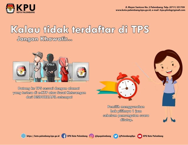 Bagaimana cara memilih di tps | PPT