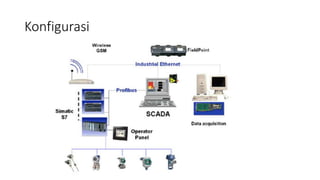 Bagaimana membangun sistem scada dari konsep untuk PDAM | PPTX