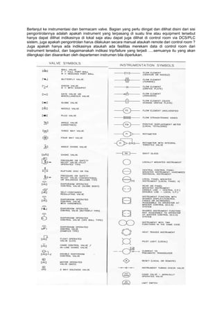 Bagaimana membuat sebuah p&id | PDF