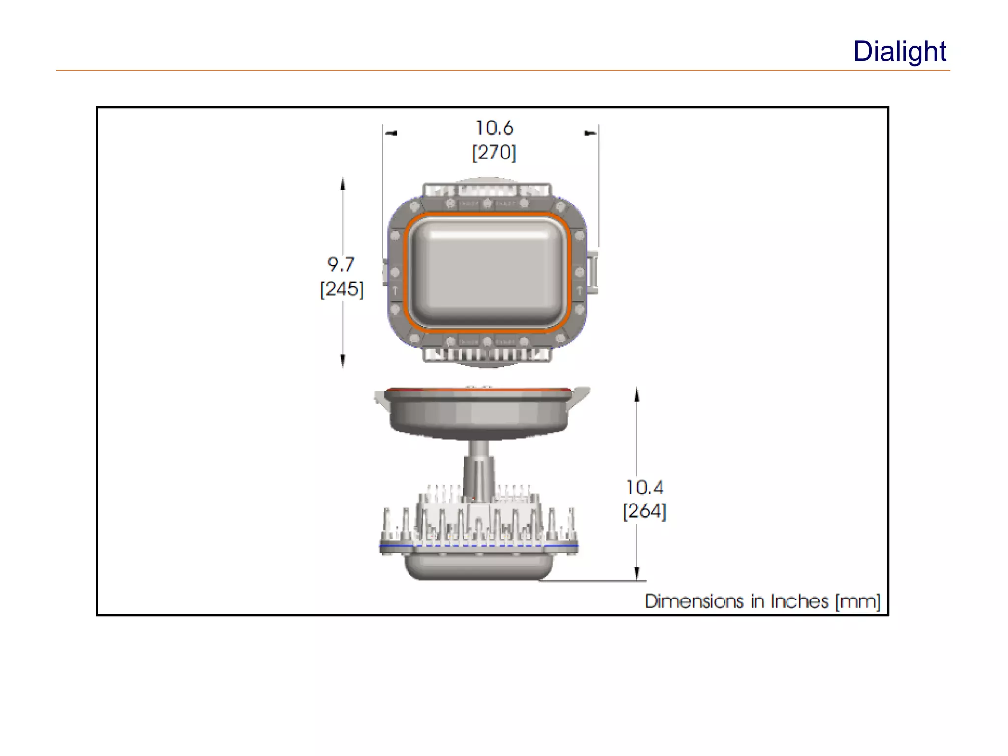 Bagaimana memulai konversi lampu konvensional ke LED Dialight | PPT