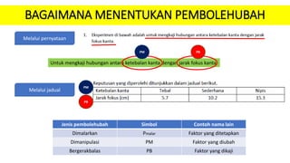 BAGAIMANA MENENTUKAN PEMBOLEHUBAH.pptx