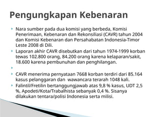 CATATAN SEJARAH TIMOR TIMUR DI INDONESIA | PPTX