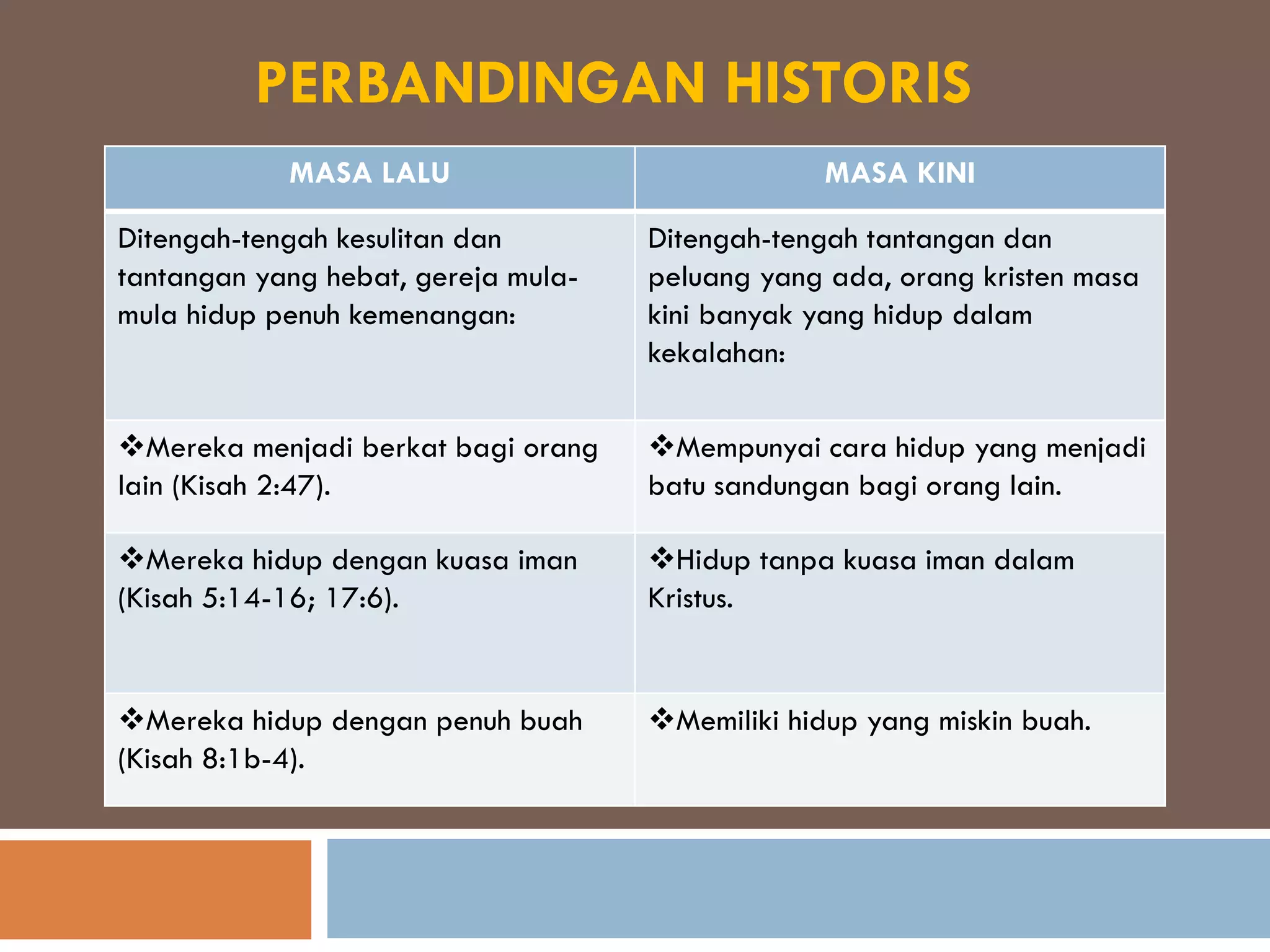 Bagaimana mengalami kasih dan pengampunan Allah | PPTX