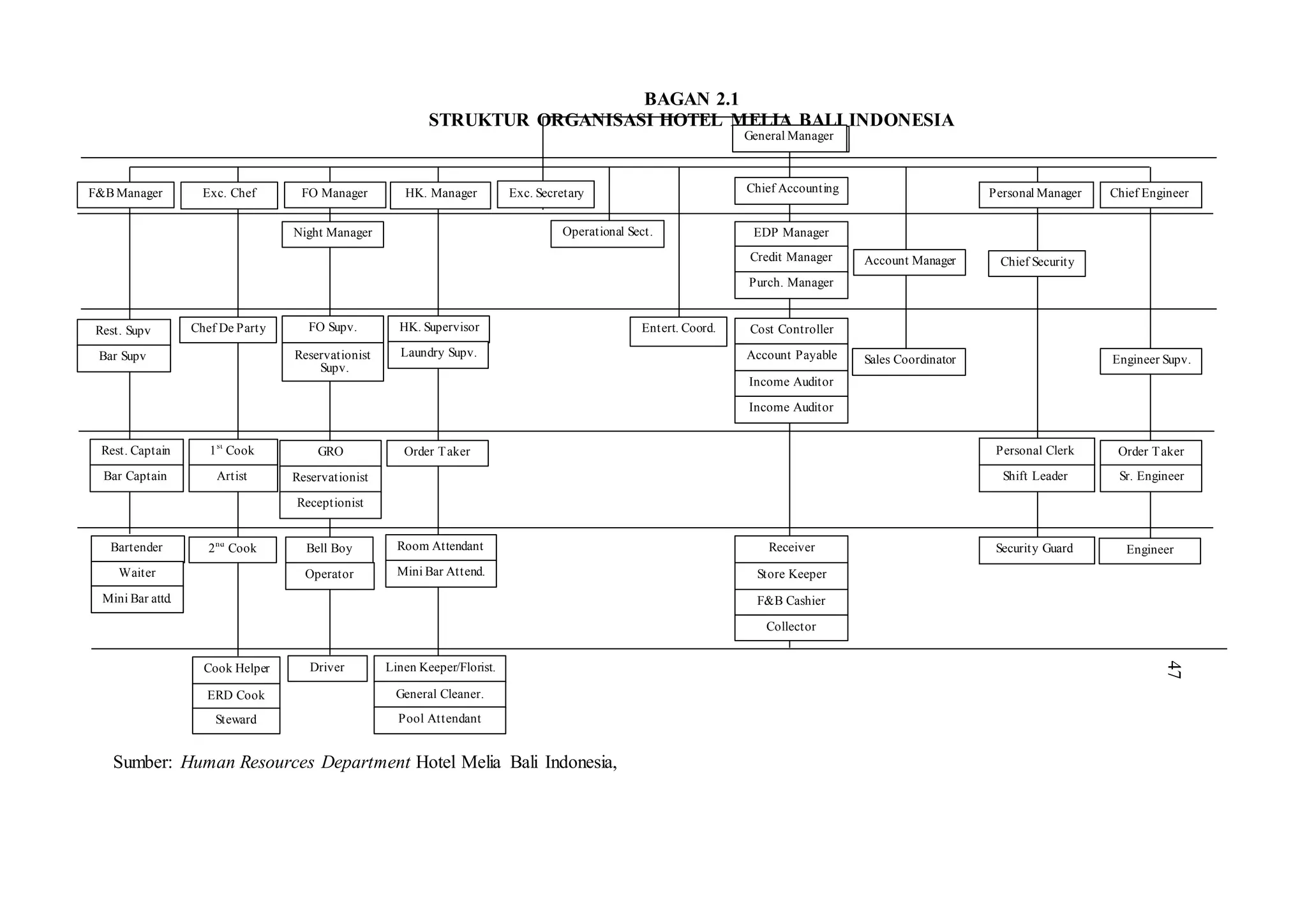 Bagan 2 Hendrik Wadu Skripsi | DOCX