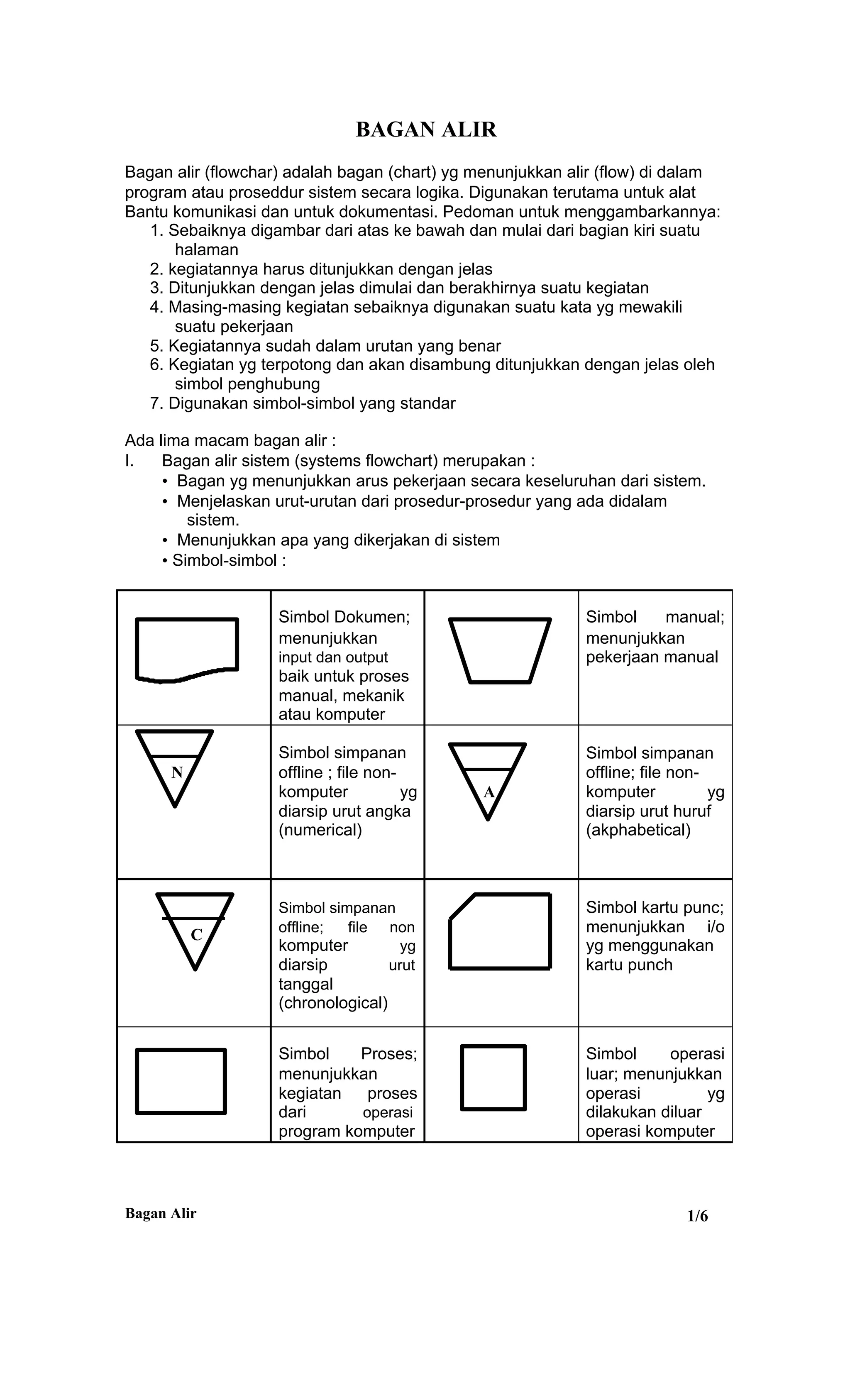 Bagan alir atau flowchart bahan bacaan | PDF