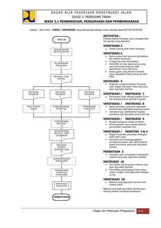 Bagan Alir Pekerjaan Konstruksi Jalan.doc