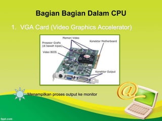 Bagan di dalam CPU.ppt