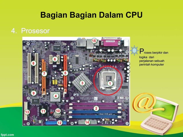 Bagan di dalam CPU.ppt