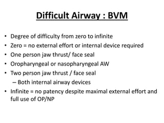 Bag and mask.pptx Pediatric Bag and mask.pptx Pediatric | PPT