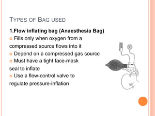 Bag Valve Mask BVM Ventilation Ambu Bag CPR Select, 53% OFF