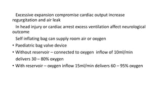 Bag and Mask Ventilation.pptx