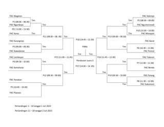 bagan futsal.docx
