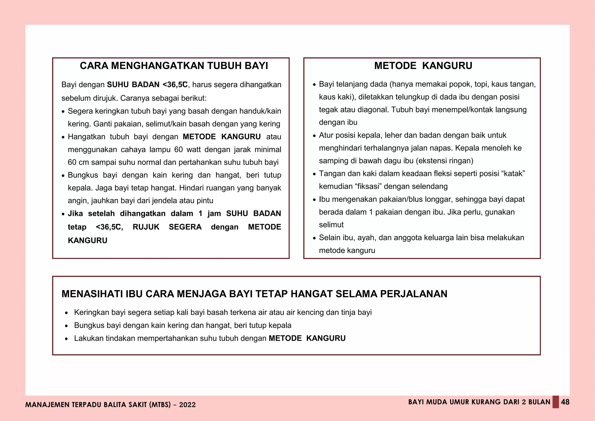 Bagan MTBS 2022.pdf