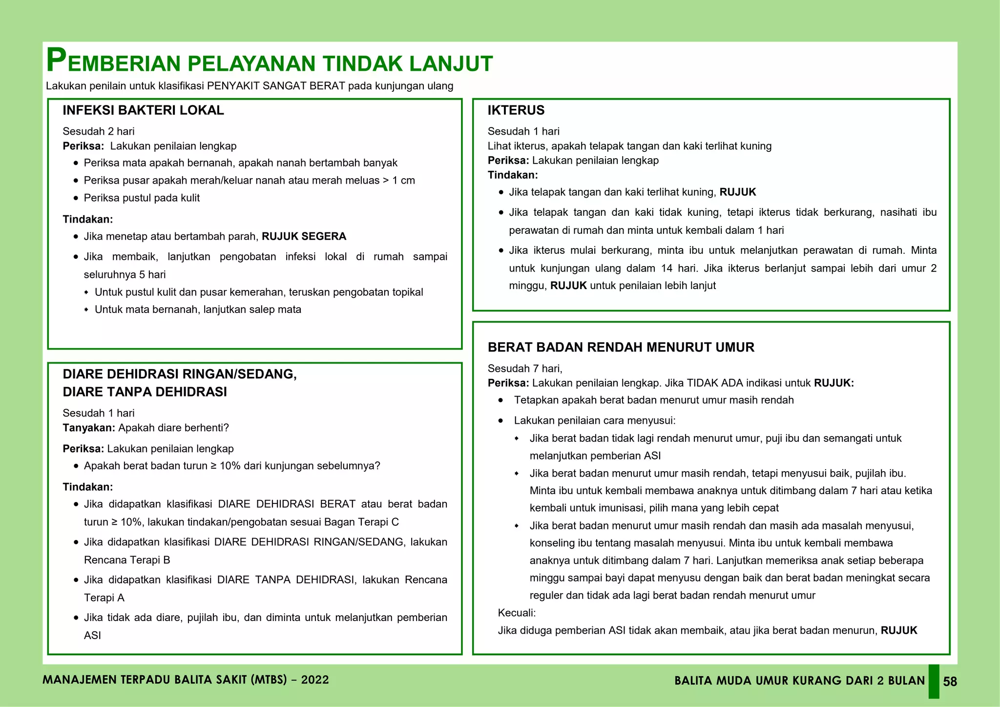 Bagan MTBS 2022.pdf