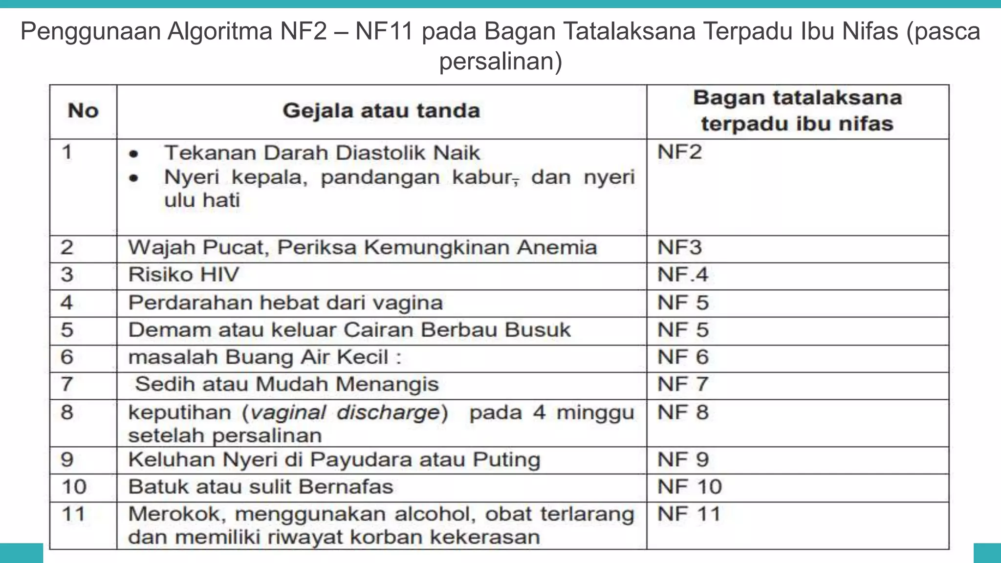 Bagan Pasca Salin.pptx