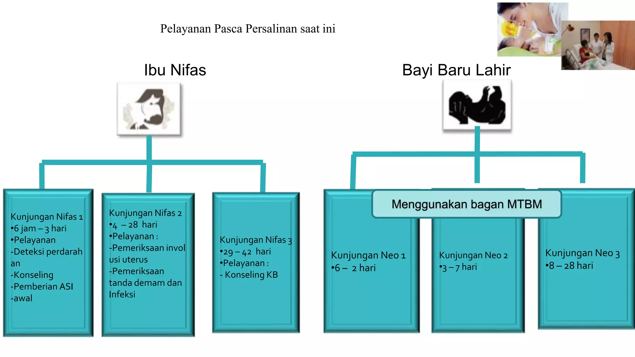 Bagan Pasca Salin.pptx