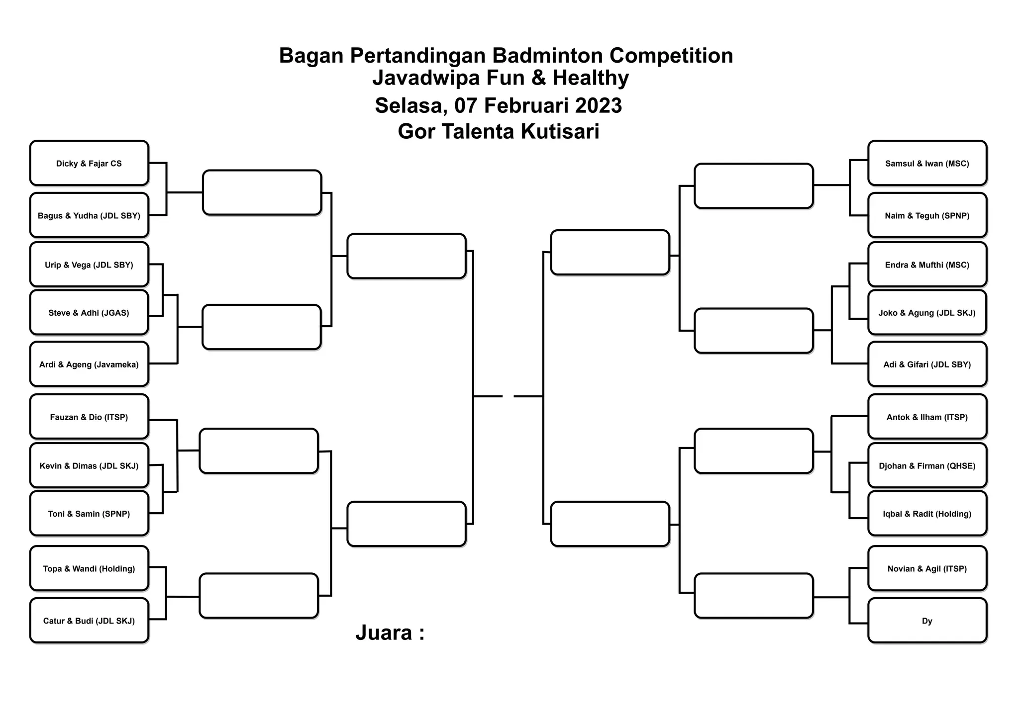 bagan pertandingan badminton.pdf
